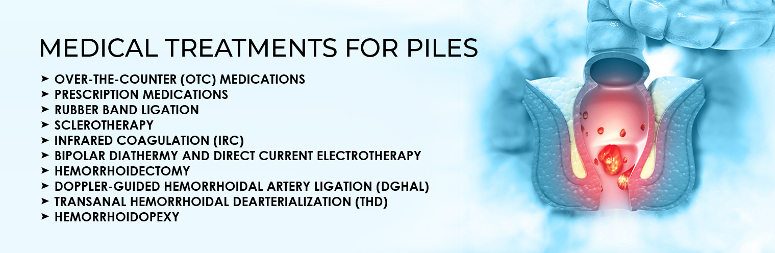 Rohtak Bawasir Hospital